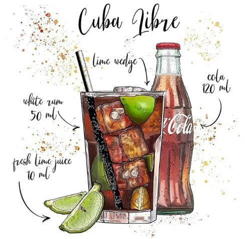 Margerijke Cocktails | Coca Cola | Sligro ZiN